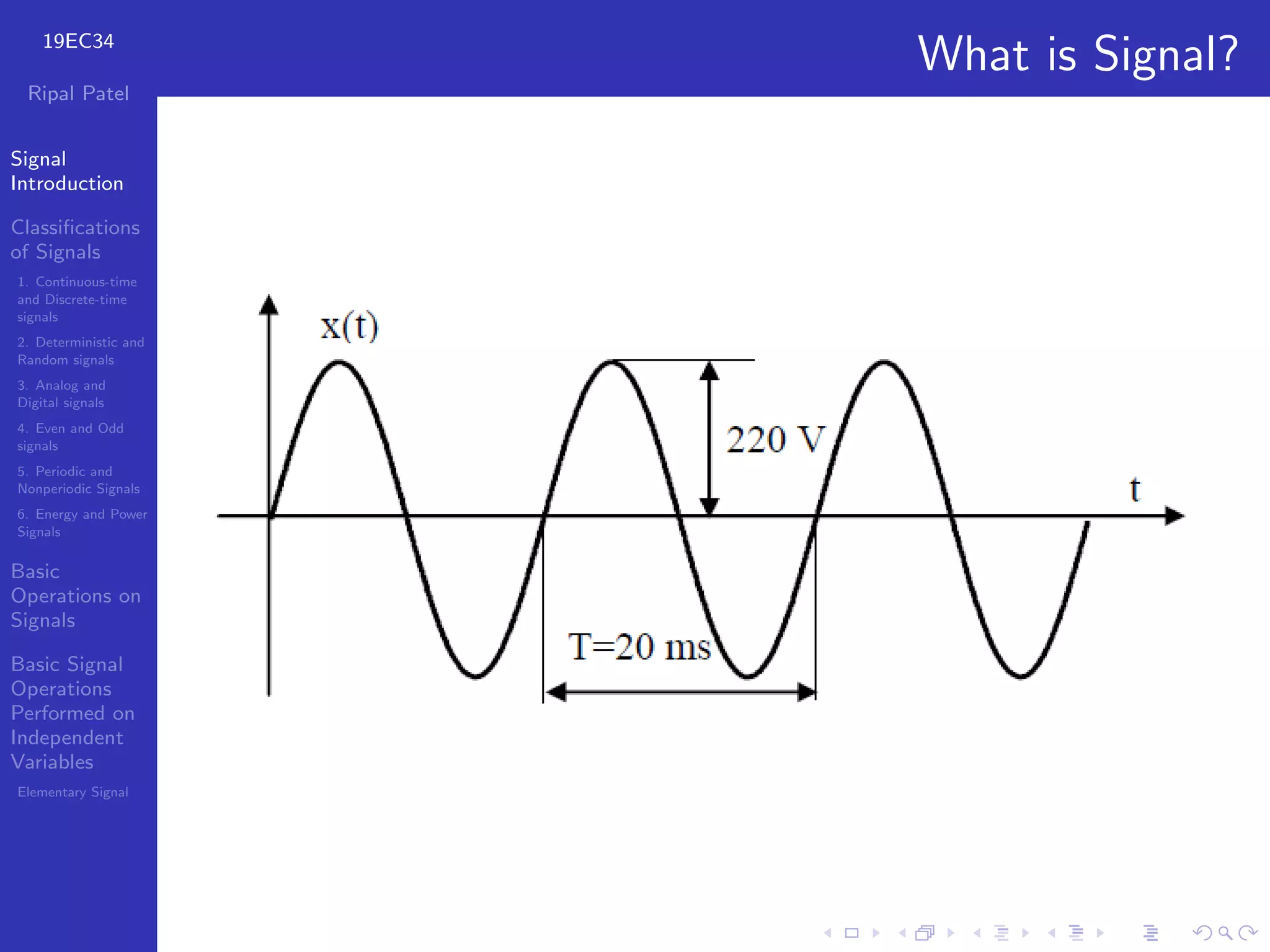 Introduction and Classification of signals | PPT
