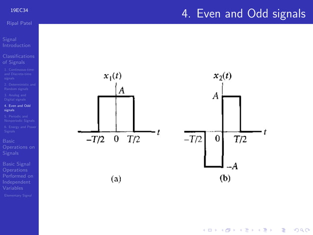 Introduction and Classification of signals | PPT