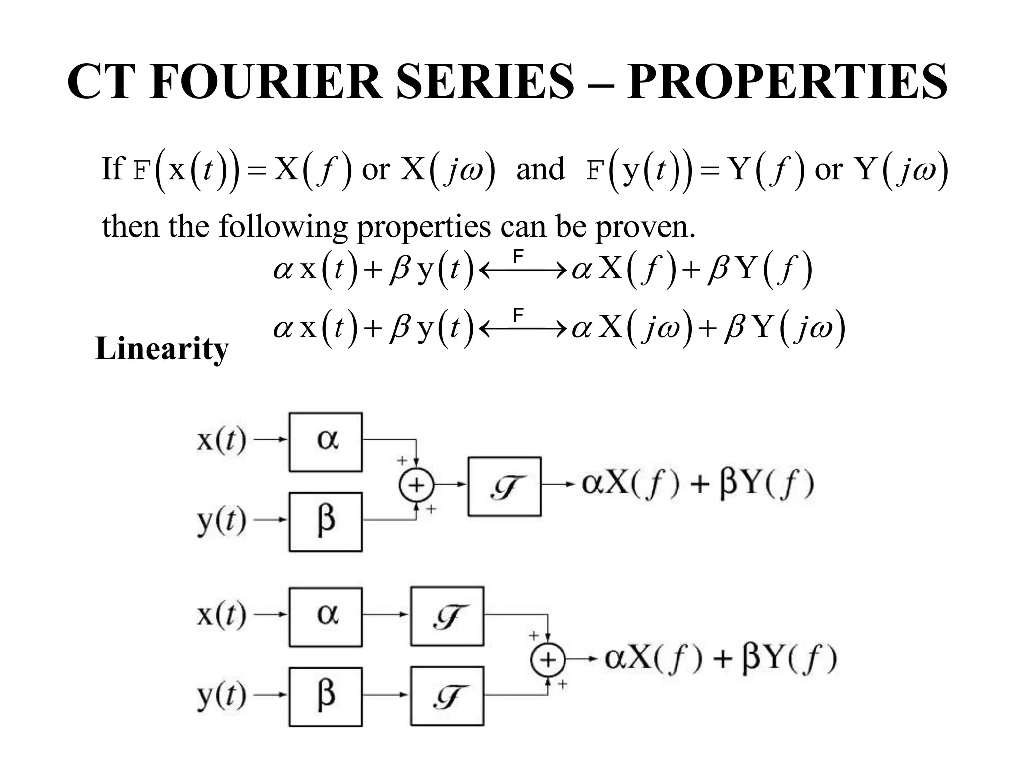 Signals and Systems-Fourier Series and Transform | PPTX