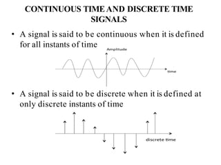 Signals and Systems-Fourier Series and Transform | PPTX