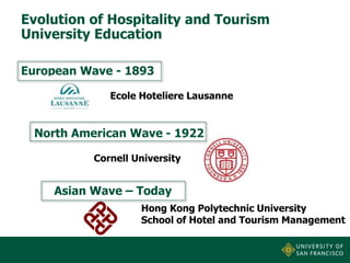 Hospitality Industry Leadership | PPTX
