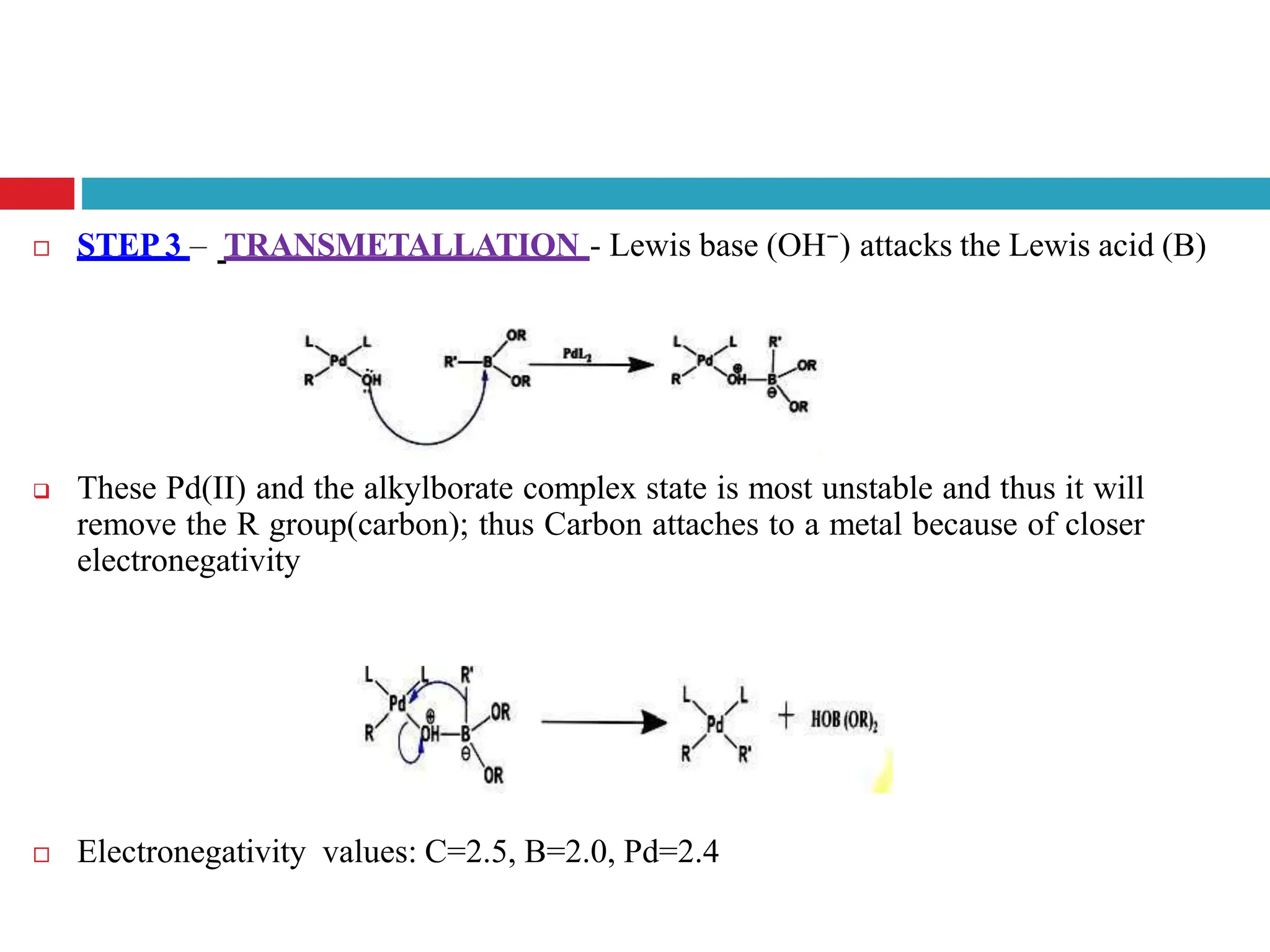 S & Suzuki Reaction.pptx