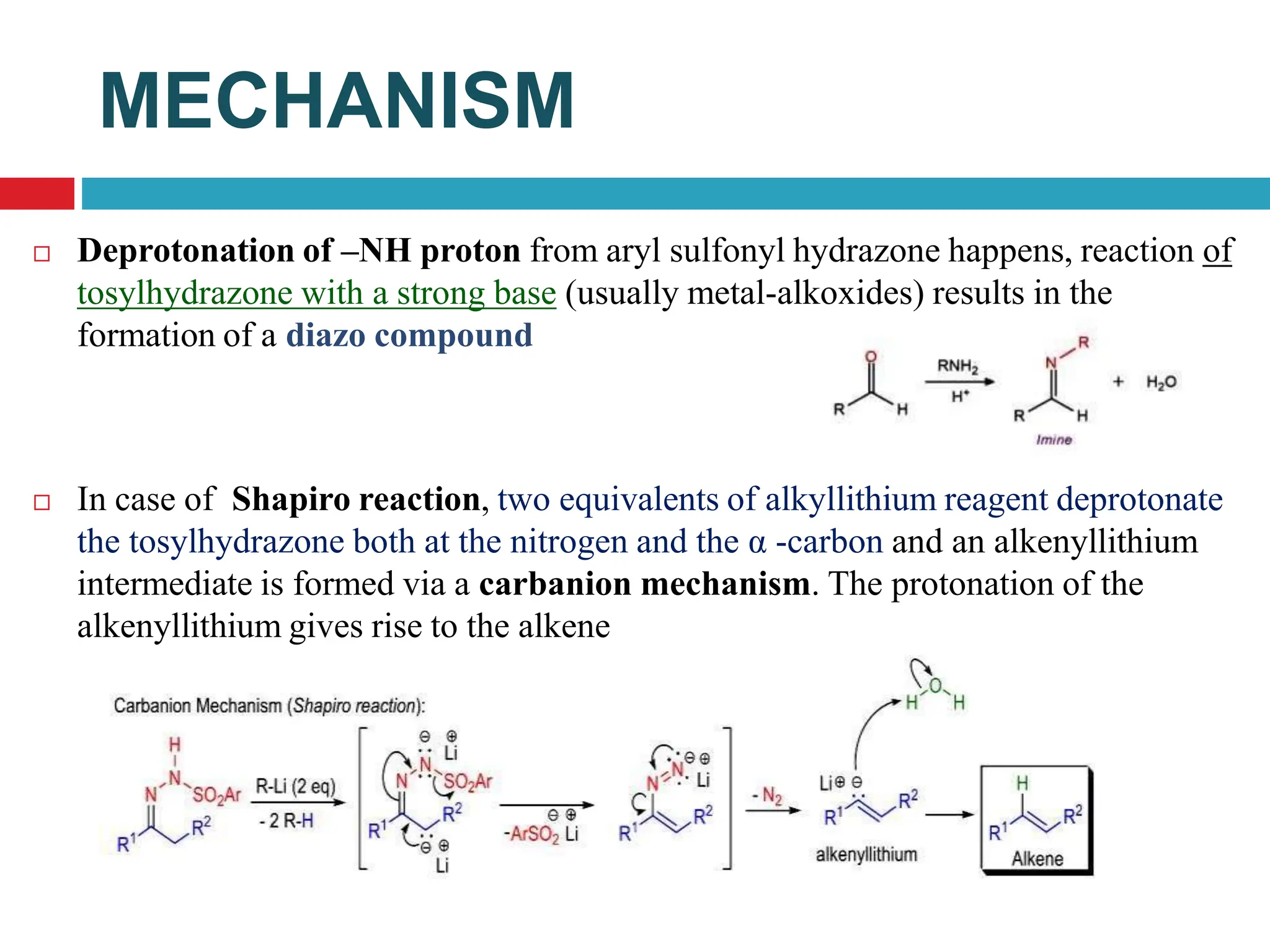 Shapiro & Suzuki Reaction in powerpointt | PPTX