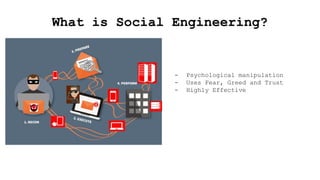 What is Social Engineering | PDF