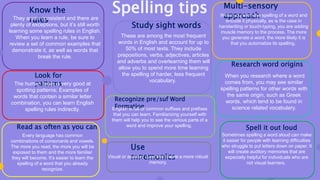 Spelling difficulties and tips - LADMIM Abdessamad | PPTX