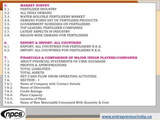 Water Soluble Fertilizer Manufacturing Industry | PPTX