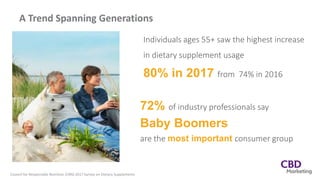 Don't Assume: How Generational Preferences Affect Audience Engagement ...