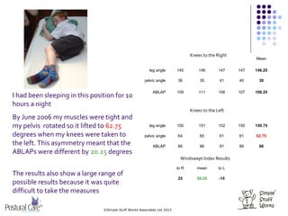 Living University of Postural Care Simple Stuff Works Connor's Story | PPT
