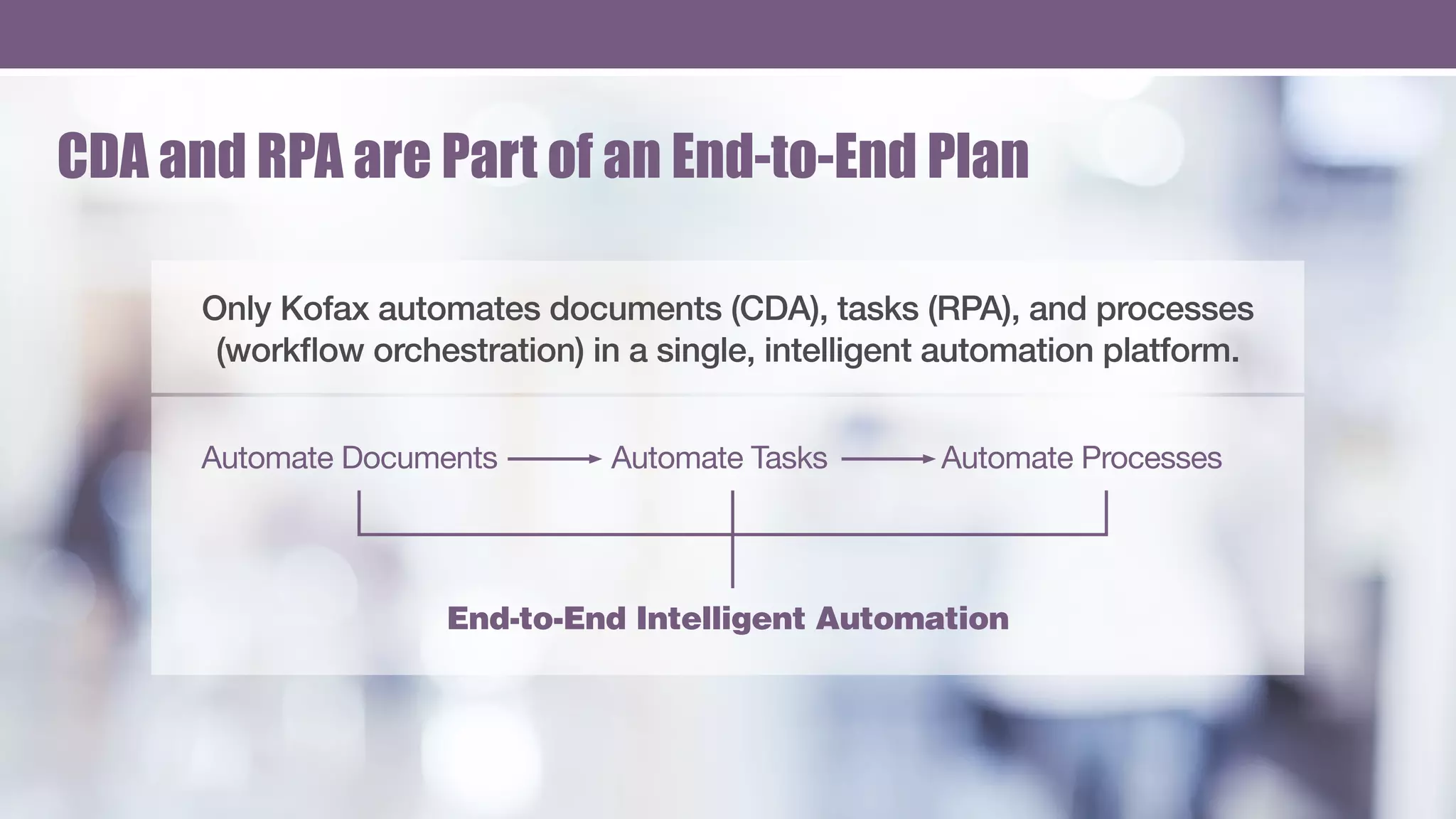 Game Changer: Why RPA and Cognitive Document Automation Should Be Your ...