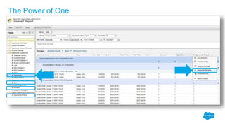 The Power of One by Steve Molis | PPTX