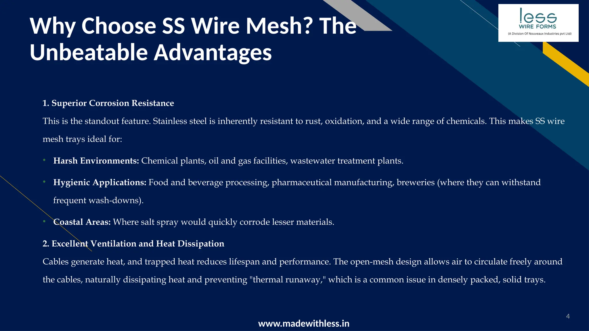 SS Wire Mesh Cable Trays The Ultimate Guide to Modern Cable Management.pptx