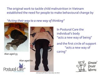 Simple Stuff Works Postural Care | PPT