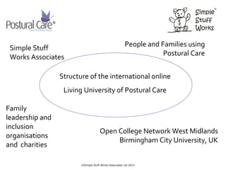 Simple Stuff Works Postural Care | PPT