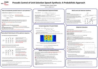 Prosodic Control of Unit-Selection Speech Synthesis: A Probabilistic Approach