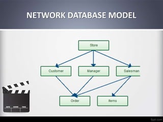Applications of DBMS in Film Industry | PPTX