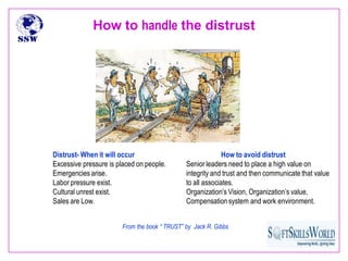 Ssw presents trust in the work place ppt | PDF