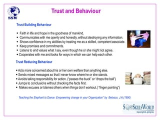 Ssw presents trust in the work place ppt | PDF
