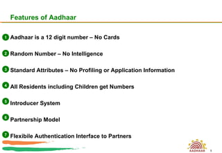 AADHAR Card- Database Creation | PPT