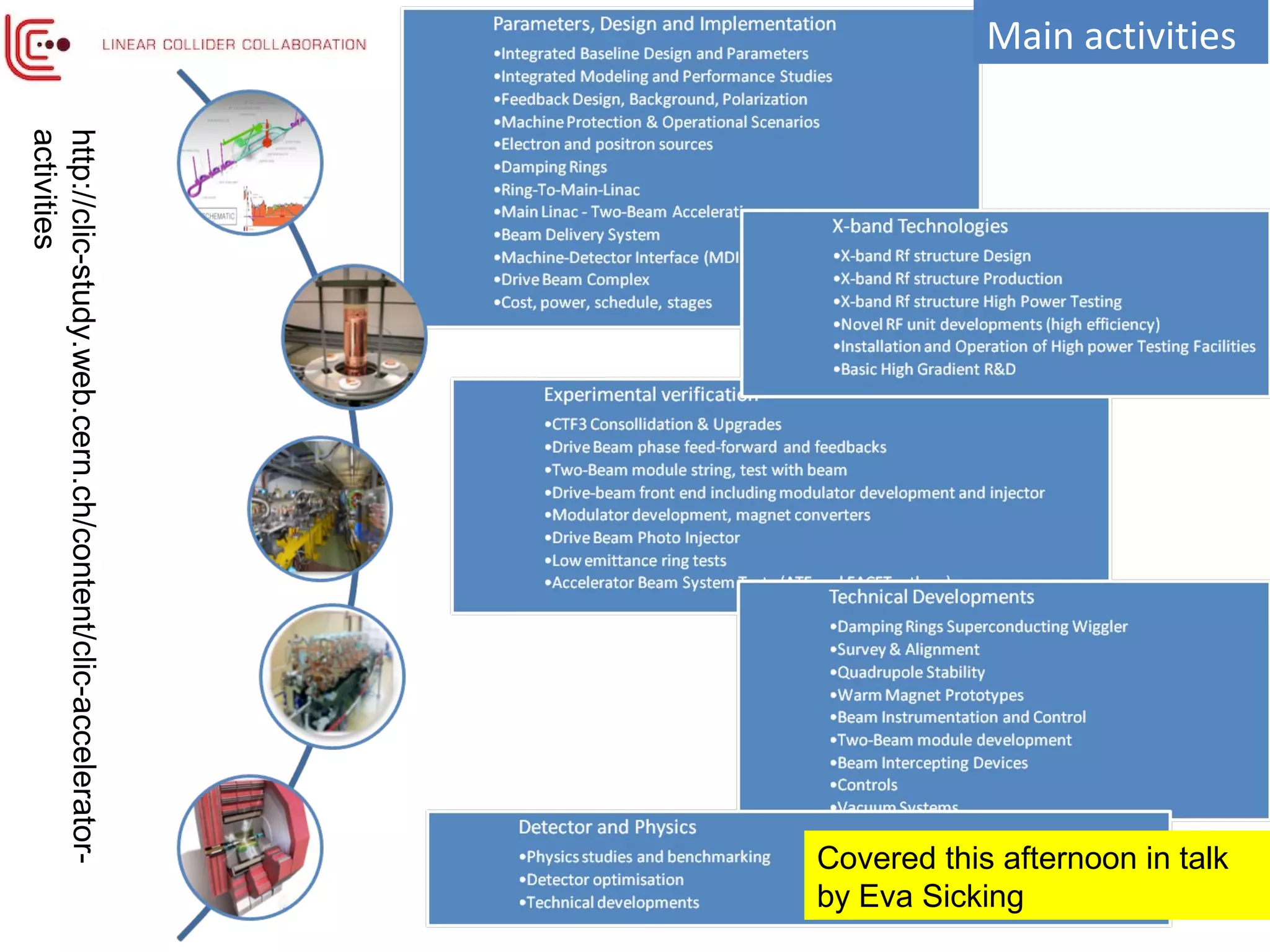 The CLIC project accelerator overview | PPT The CLIC project accelerator overview | PPT