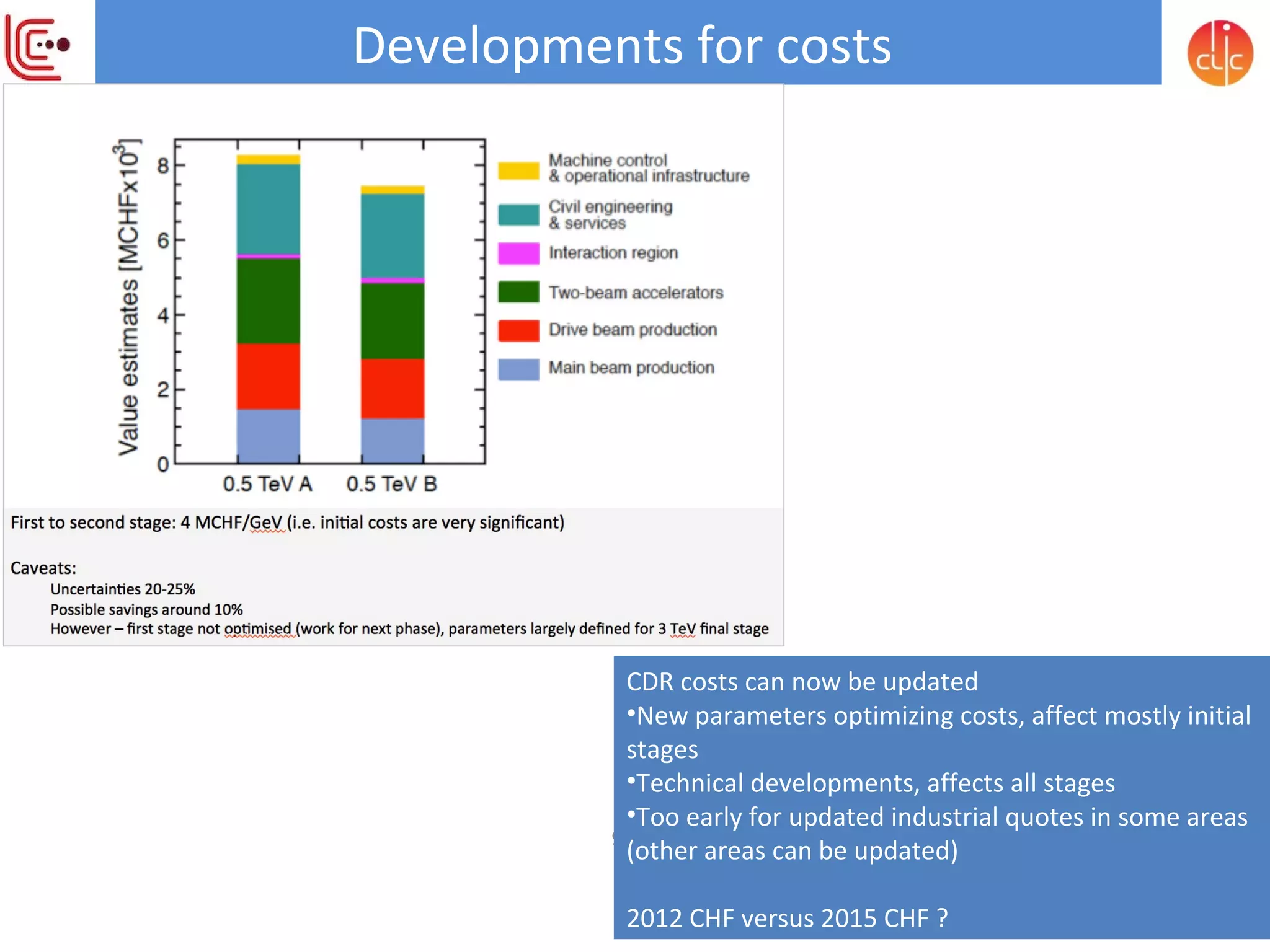 The CLIC project accelerator overview | PPT The CLIC project accelerator overview | PPT