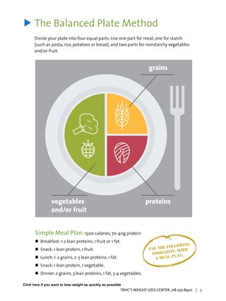 WEIGHT LOSS CENTER | PDF