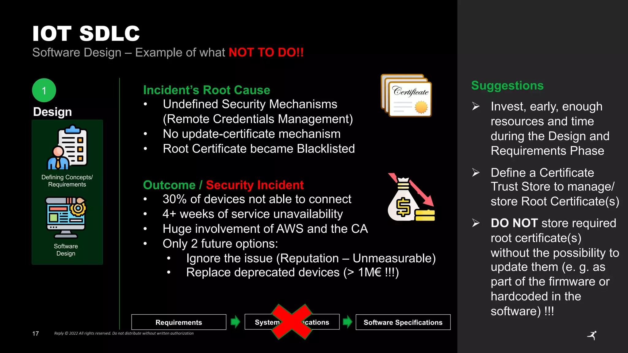 Securing the IoT Value Chain with AWS | PPT