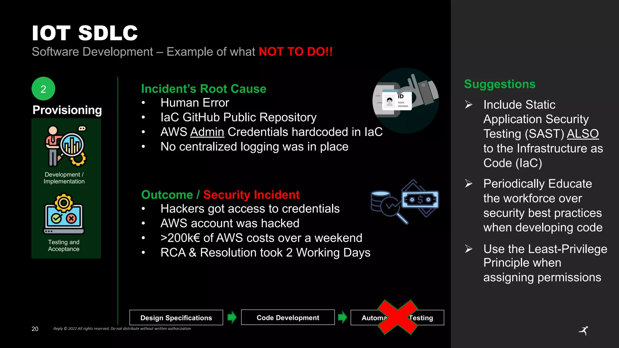 Securing the IoT Value Chain with AWS | PPT
