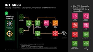 Securing the IoT Value Chain with AWS | PPT