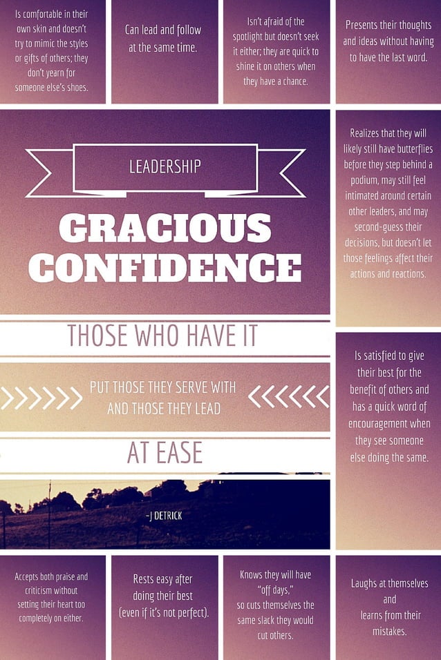 Leadership Quality: Gracious Confidence | PDF