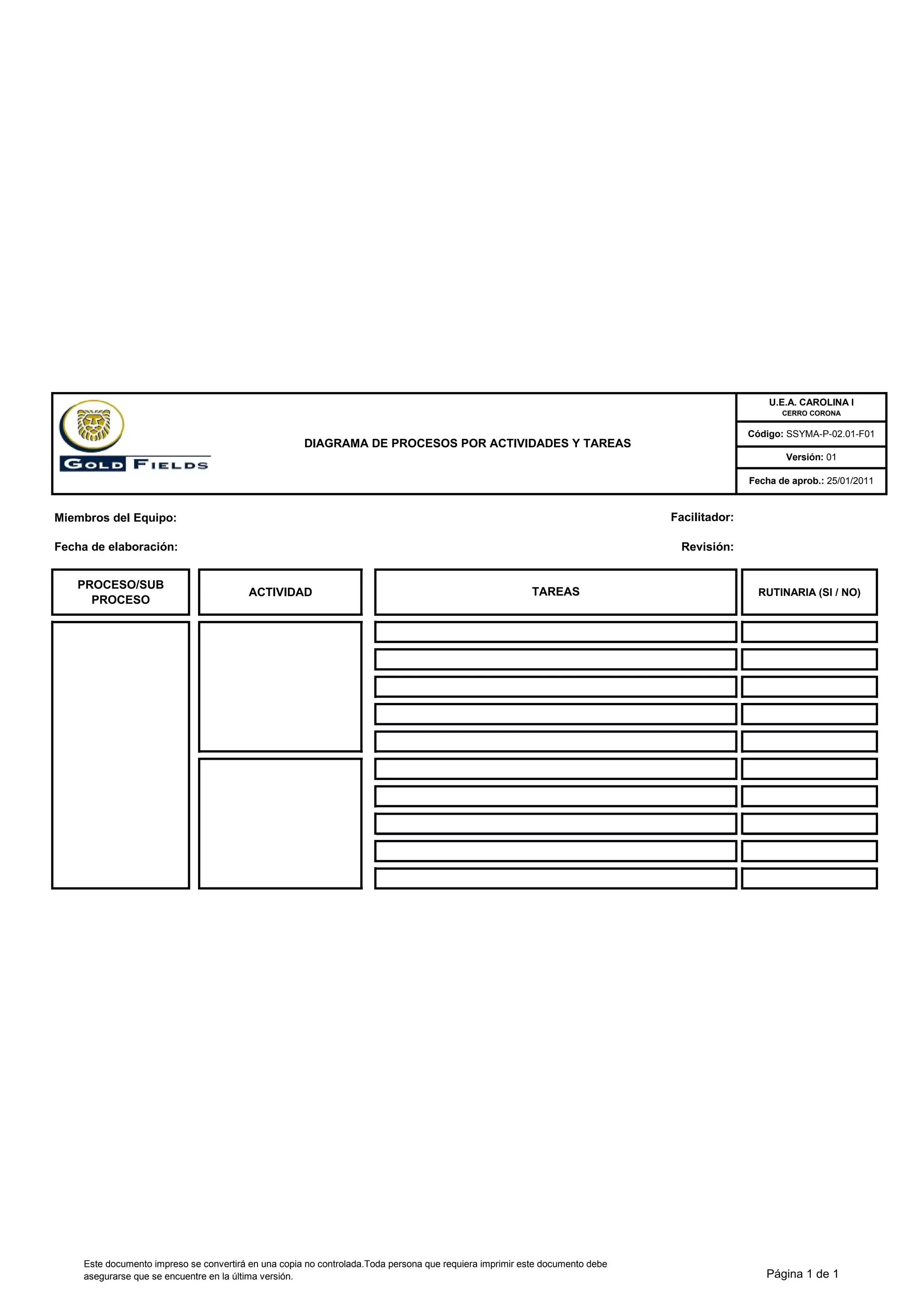 SSYMA-P02.01-F01-Diagrama-de-procesos-por-act-y-tareas.pdf