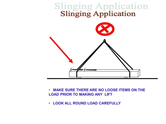 STsdrewereds-03-Lifting-and-Slinging.pptx