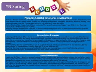 St. Gregory's Catholic Primary School EYFS Curriculum Maps 2015/2016 | PPTX