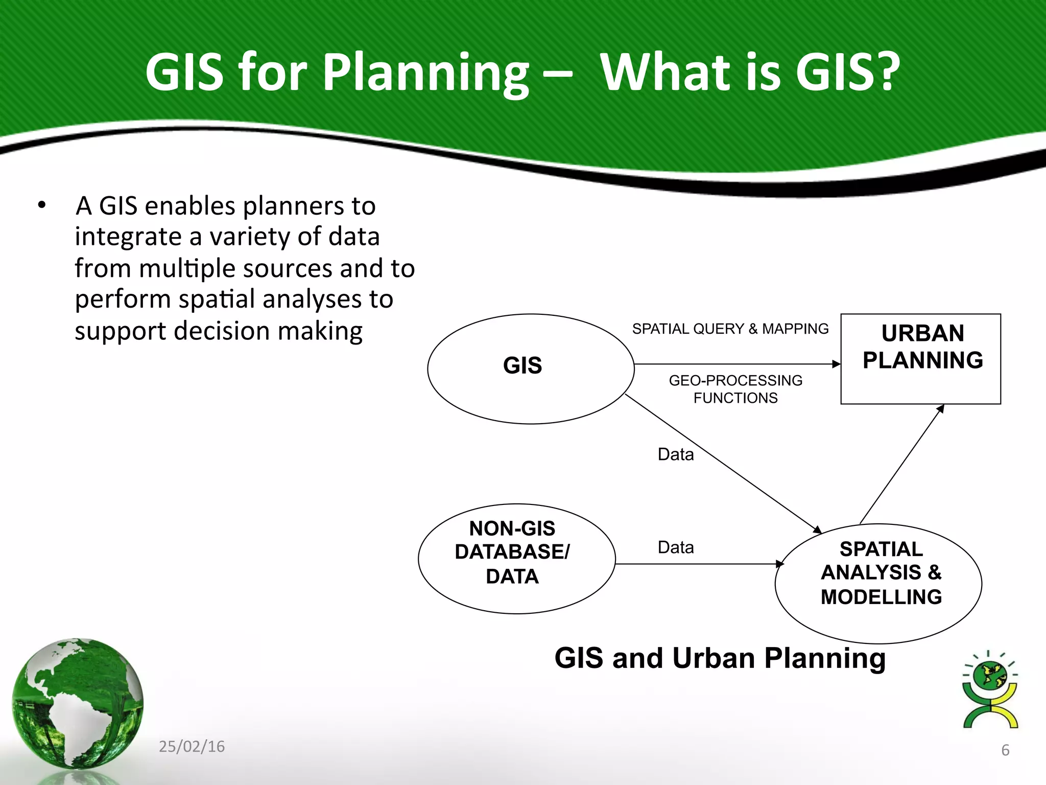 Caribbean Hazard/Risk Assessment & Open Source Geospatial Data ...