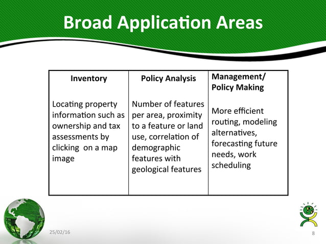 Caribbean Hazard/Risk Assessment & Open Source Geospatial Data ...