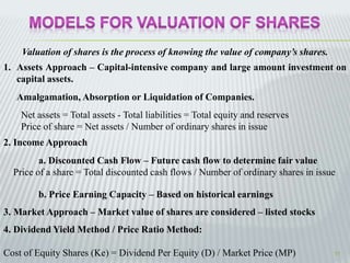 Capital Structure Theories, Valuation of Shares & Efficient Market ...