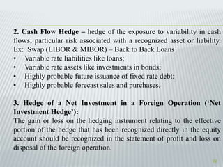 Corporate Financial Reporting - Financial Instruments, Financial Assets ...