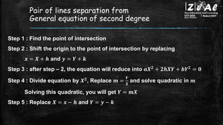 Straight Lines for JEE REVISION Power point presentation | PPTX
