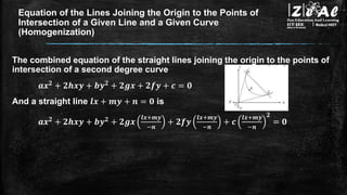 Straight Lines for JEE REVISION Power point presentation | PPTX