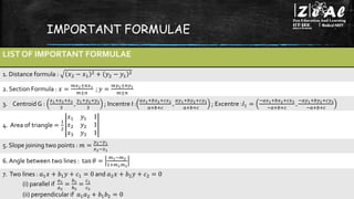 Straight Lines for JEE REVISION Power point presentation | PPT