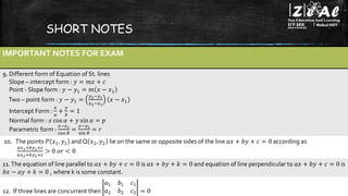 Straight Lines for JEE REVISION Power point presentation | PPTX
