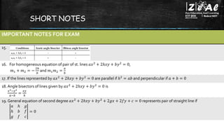 Straight Lines for JEE REVISION Power point presentation | PPTX
