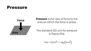 Grade 11 General Chemistry 1 Lesson-11-Units-of-Pressure.pdf. | PDF