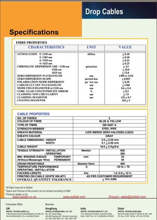 St 3000-fx fiber to the home drop cables | PDF