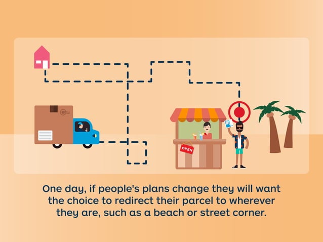 The future of parcel tracking | PPT