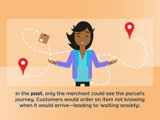 The future of parcel tracking | PPT