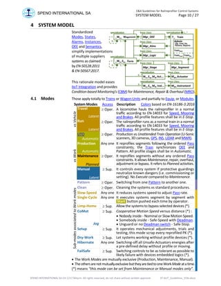 ST-AUT_Guidelines_VI3e.pdf | Computing | Technology & Computing