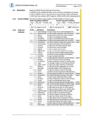 ST-AUT_Guidelines_VI3e.pdf | Computing | Technology & Computing