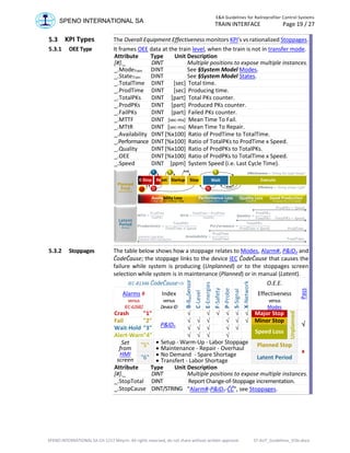 ST-AUT_Guidelines_VI3e.pdf | Computing | Technology & Computing