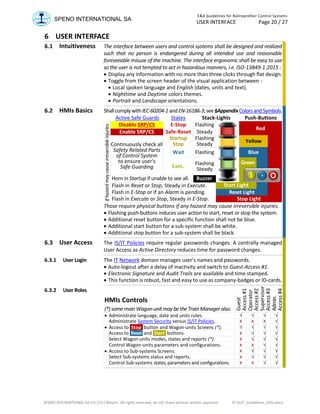 ST-AUT_Guidelines_VI3e.pdf | Computing | Technology & Computing