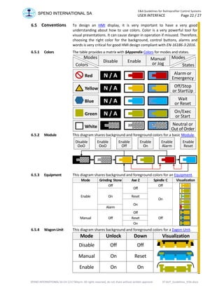 ST-AUT_Guidelines_VI3e.pdf | Computing | Technology & Computing
